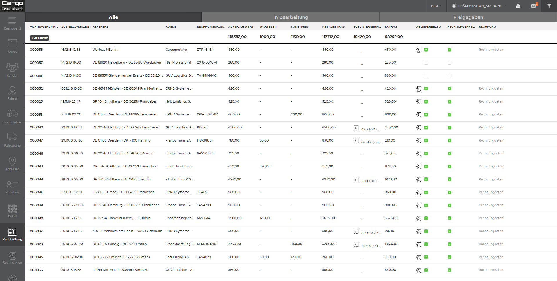 Cargo Assistant - A new kind of cargo tracking software